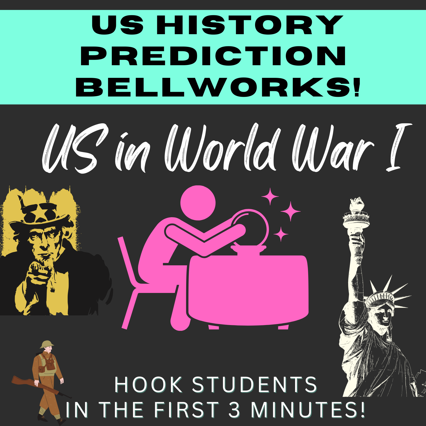 World War I Bellworks – History For Humans
