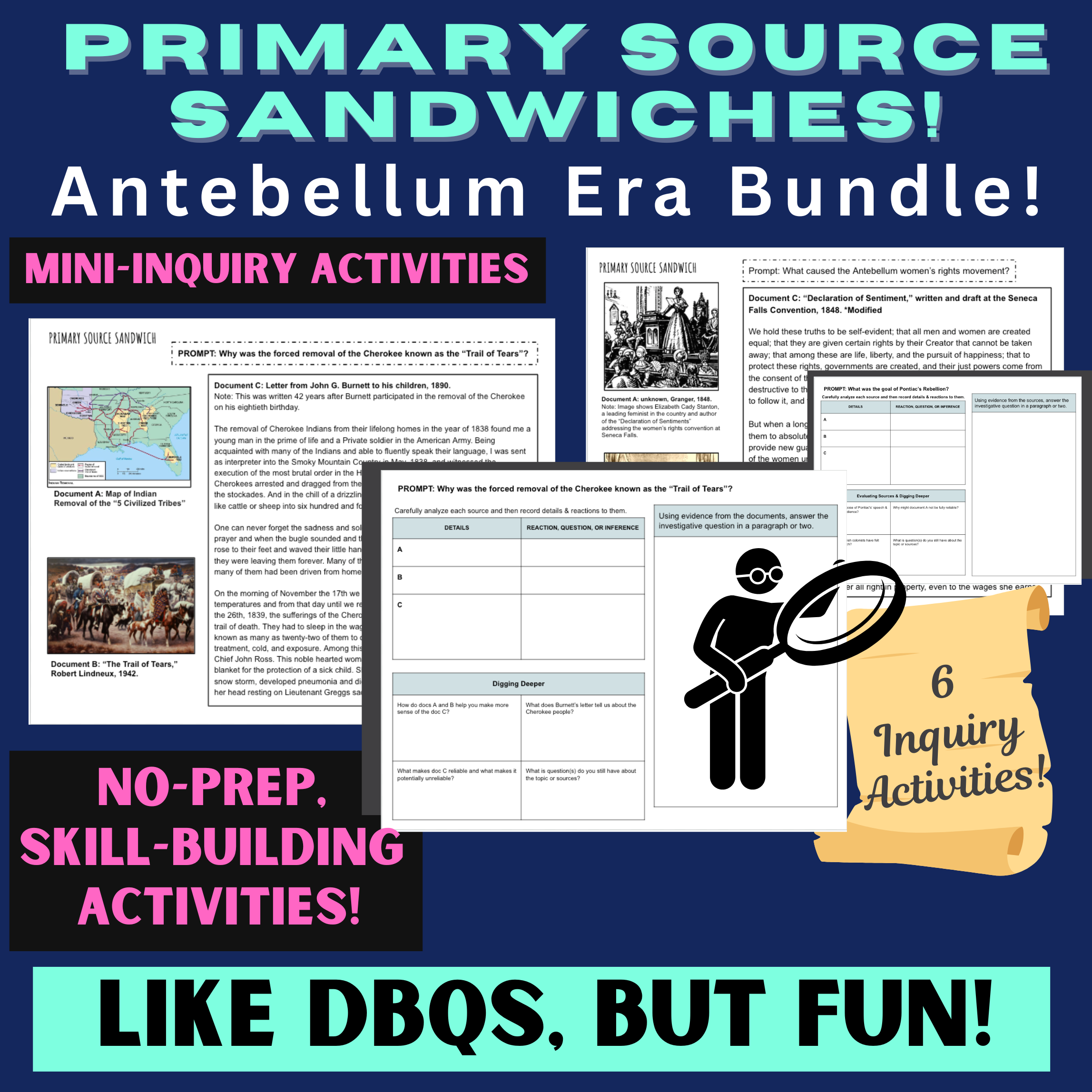 Antebellum Era Mini-Inquiry Activities – History For Humans