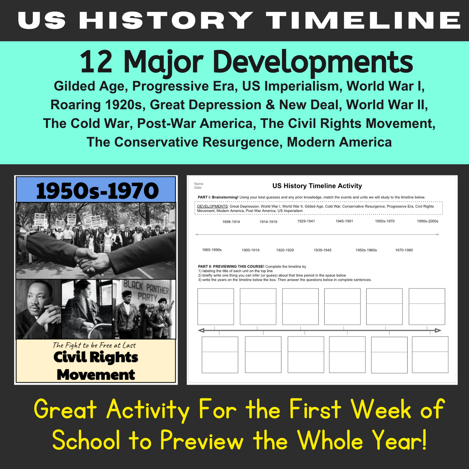 US History Timeline II - Decor & Activity! – History For Humans