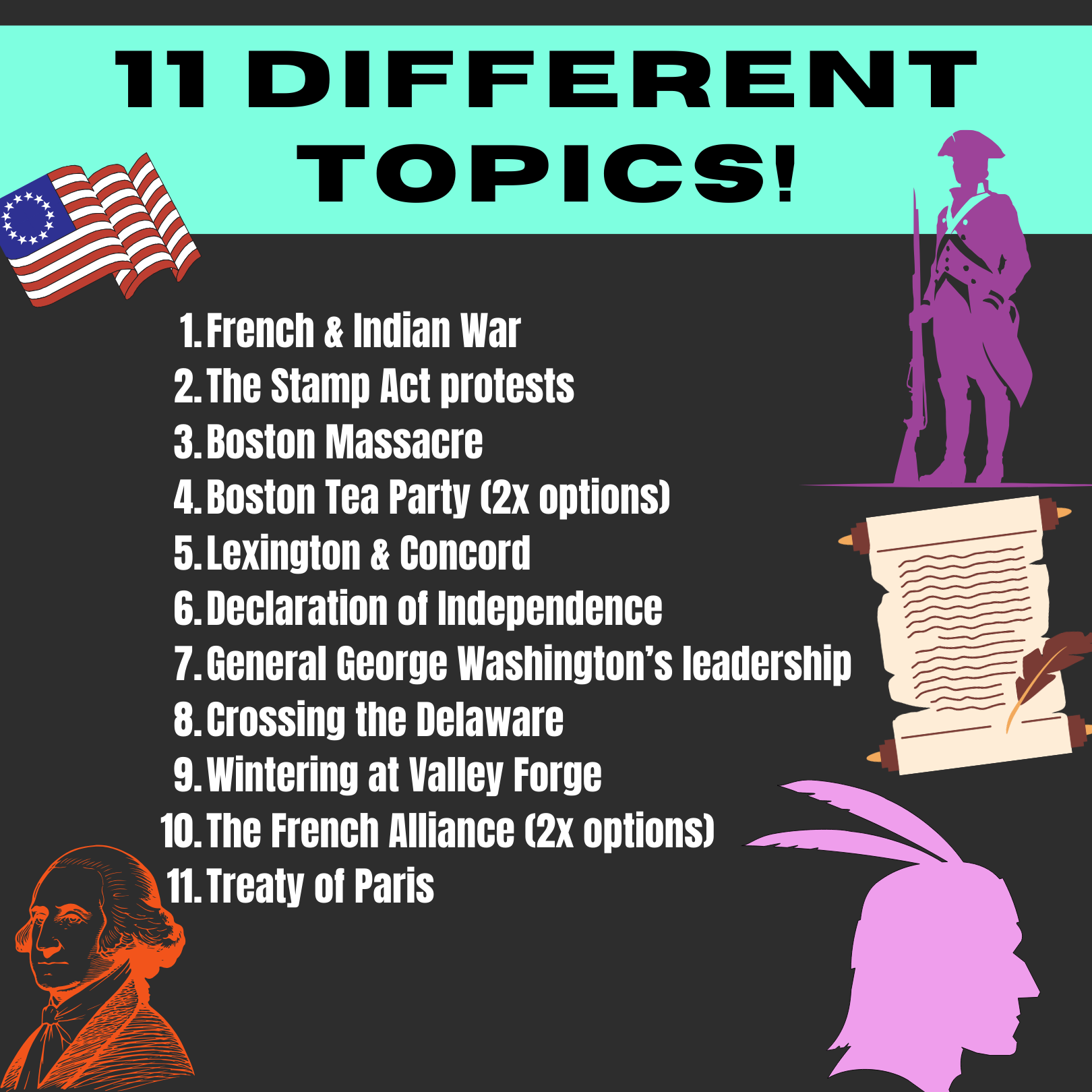 American Revolution Bellwork - Predictions – History For Humans