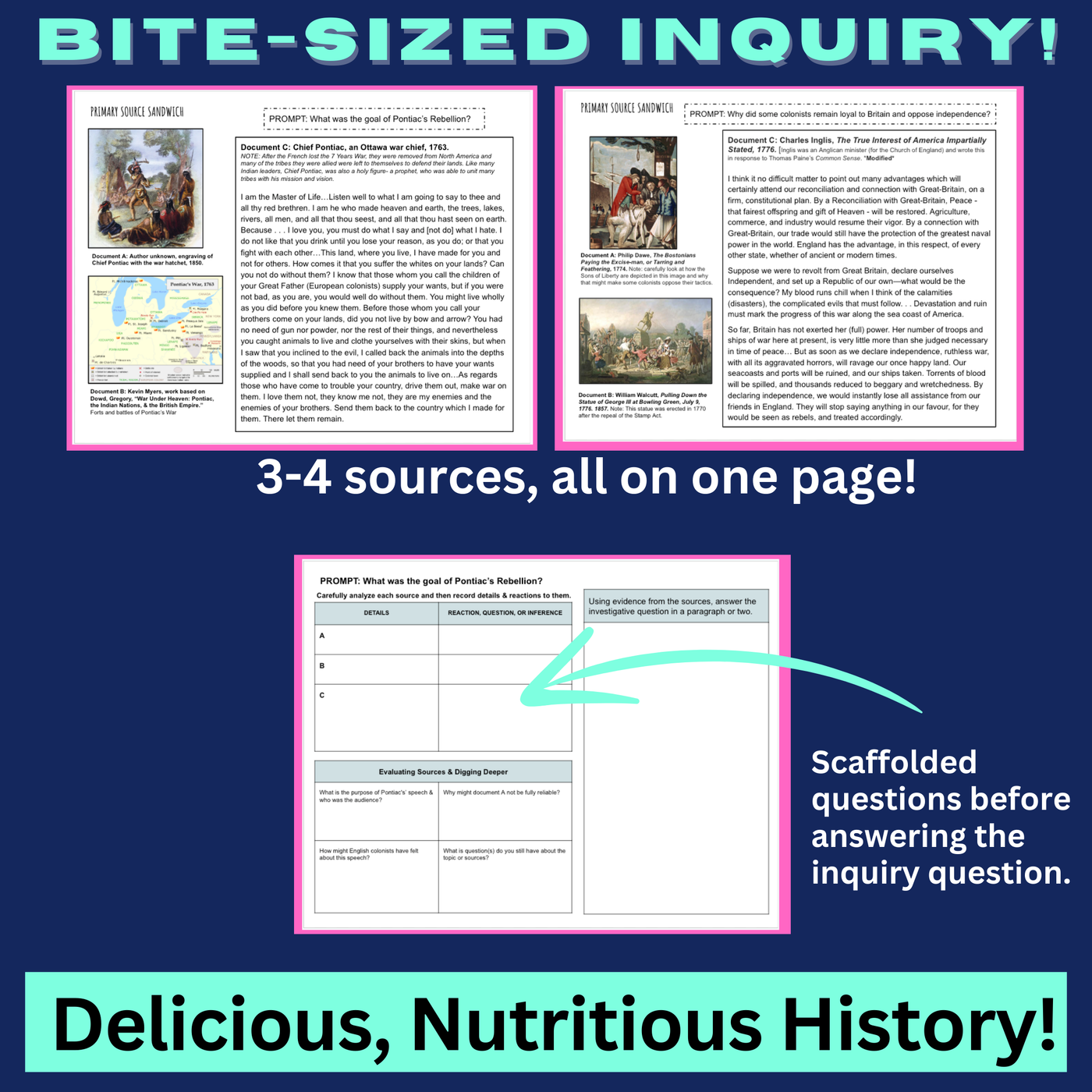 Revolutionary War Mini-Inquiry Activities – History For Humans