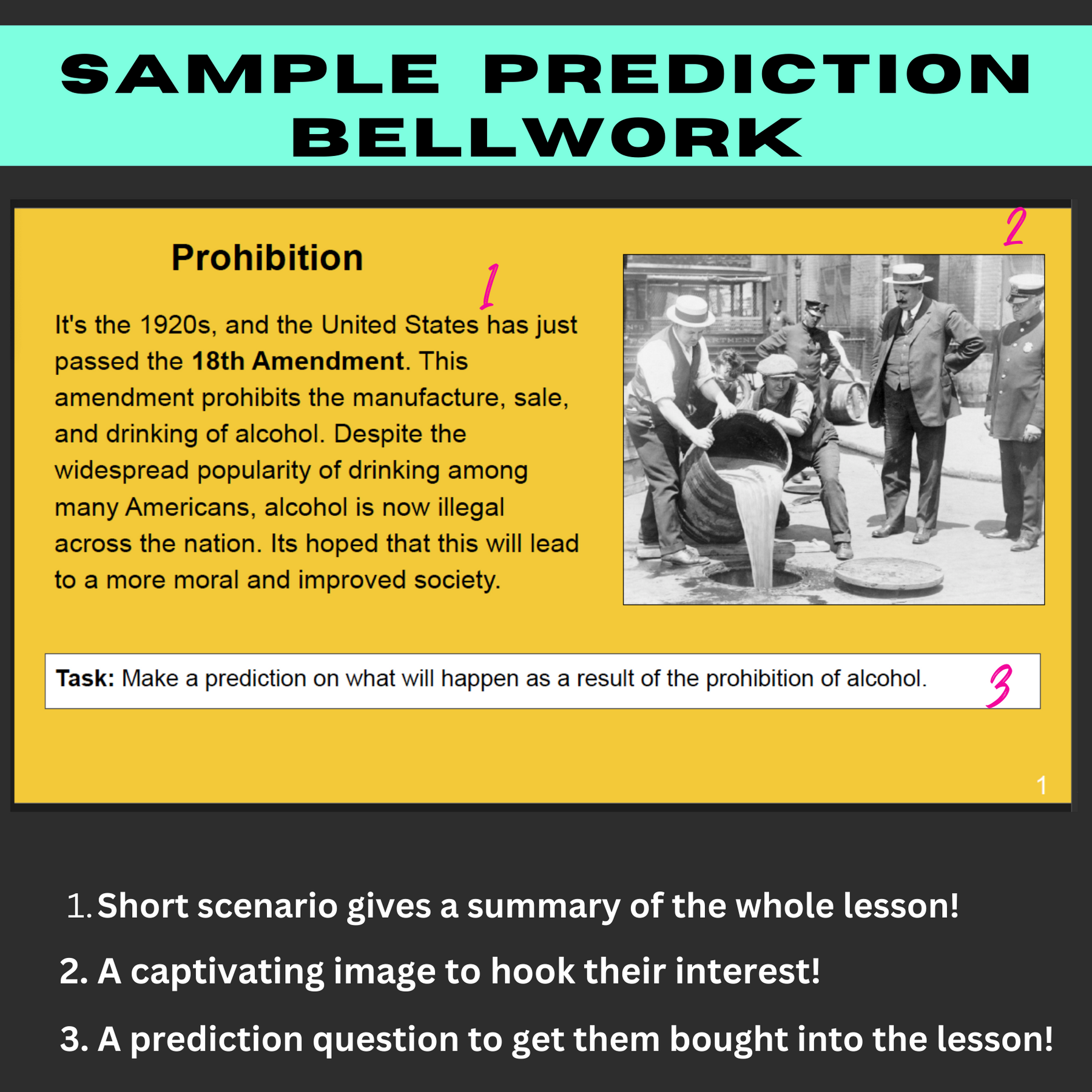 1920s Bellworks – History For Humans