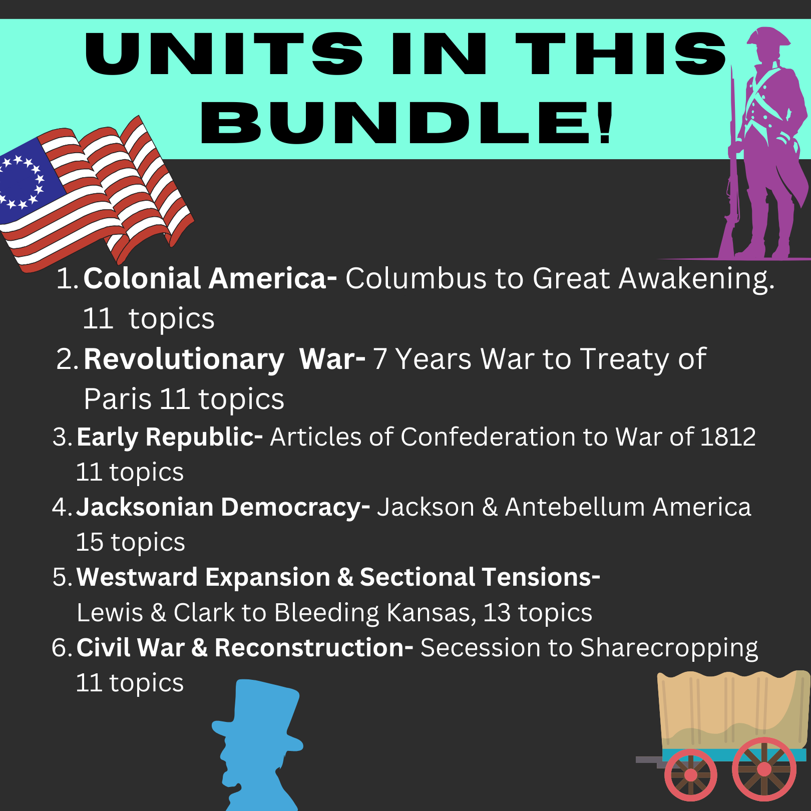 Full Year US History Bellworks - Predictions! – History For Humans