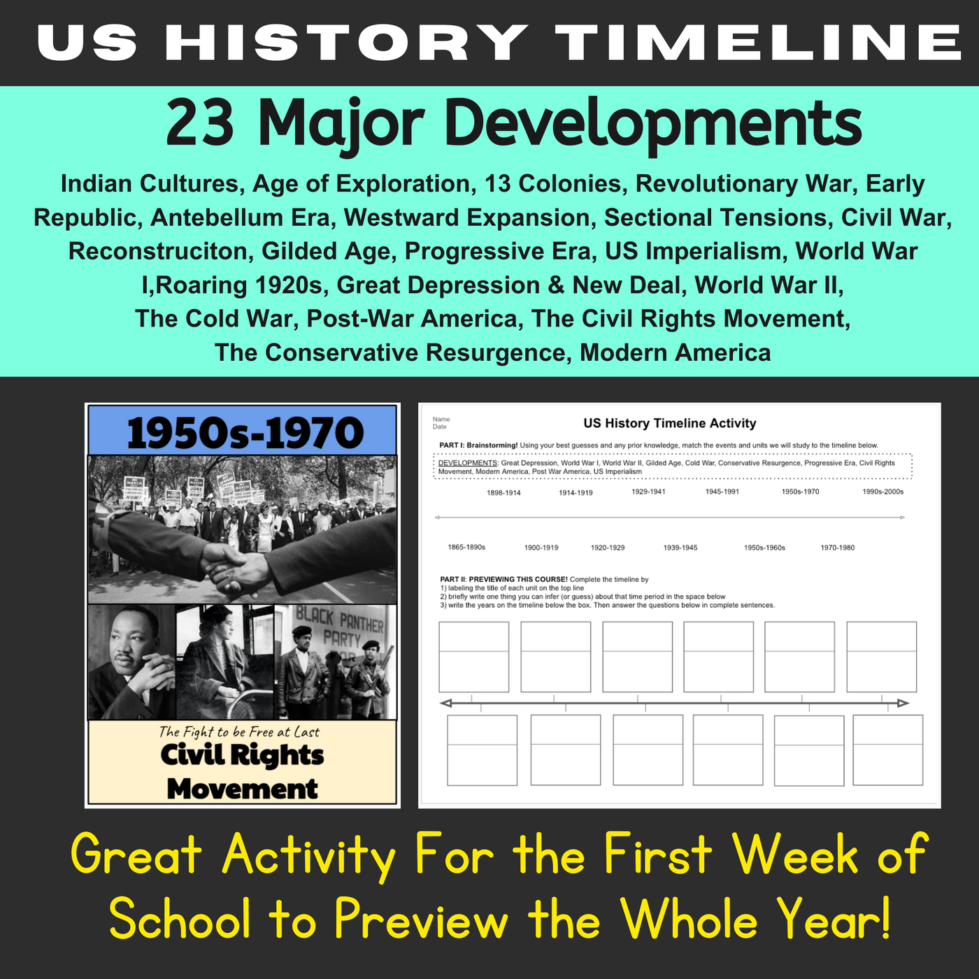 US History Timeline Full Year - Decor & Activity – History For Humans