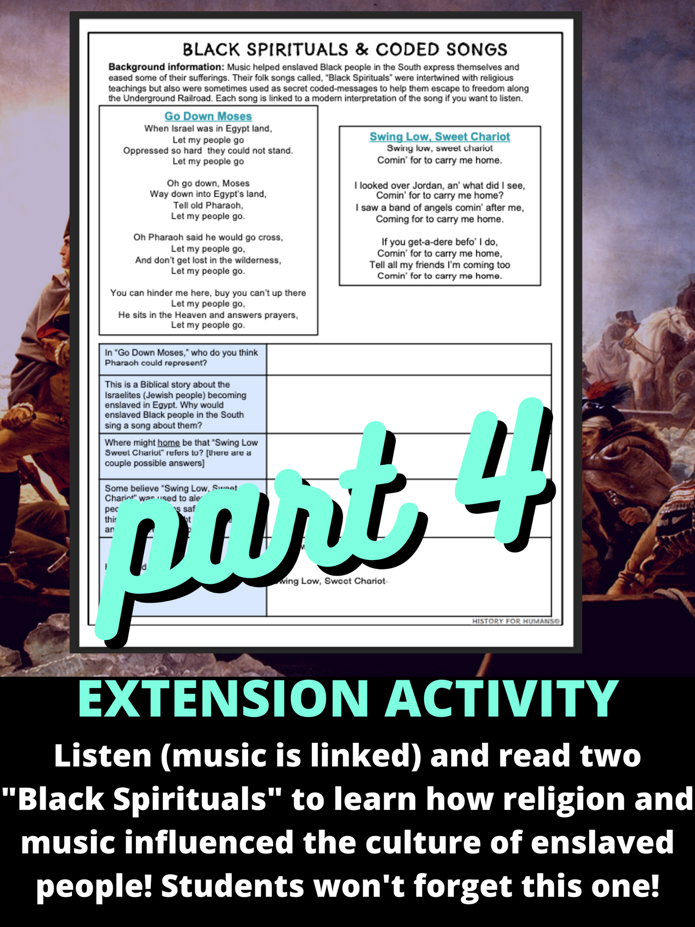 Slavery and King Cotton Lesson with Video – History For Humans